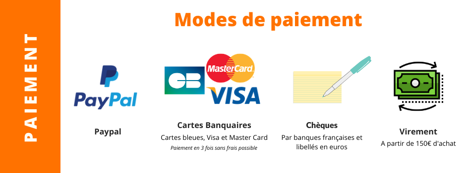 Moyens de paiement - ProtectHome